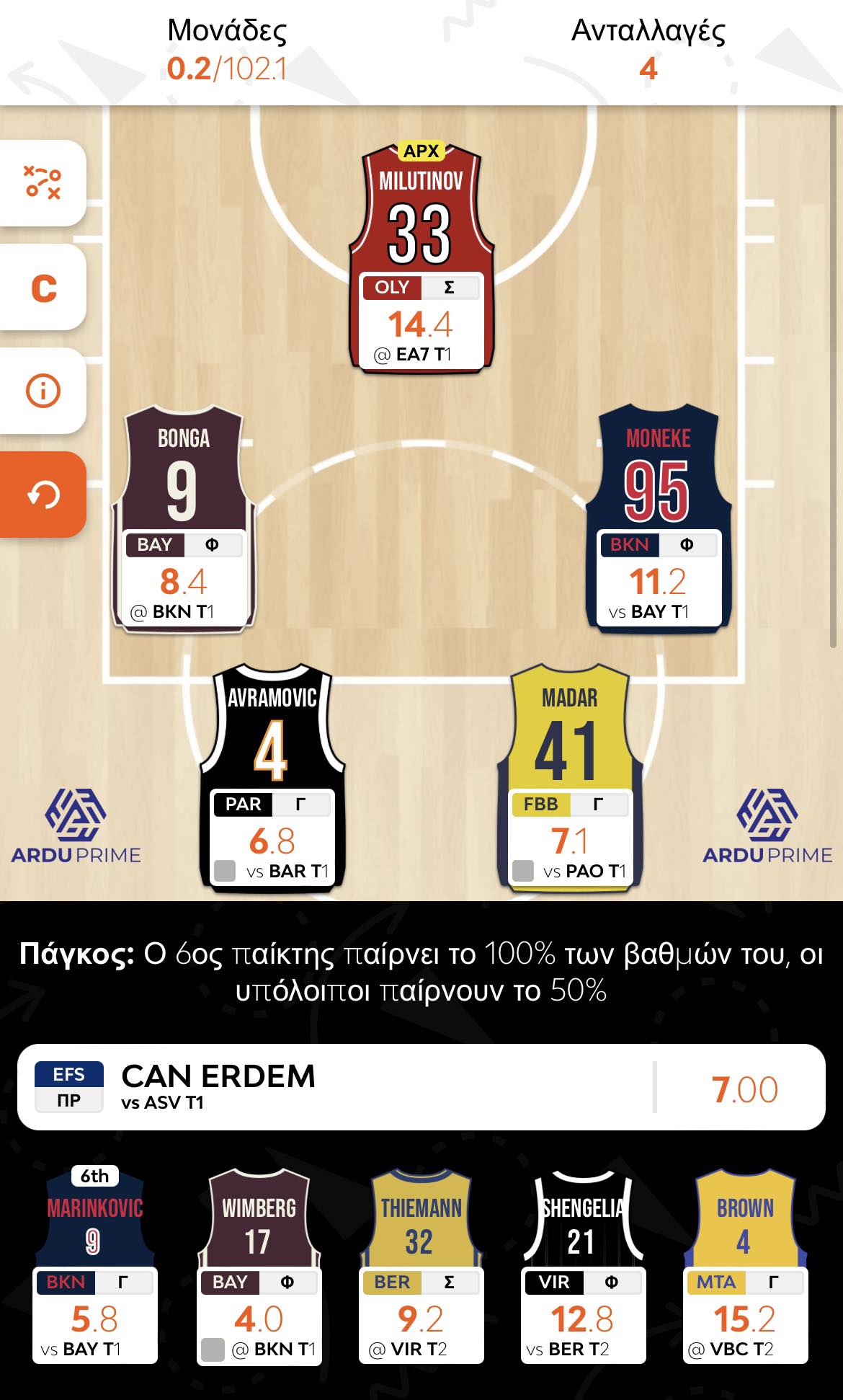 BasketStories - Aύξηση μετοχικού κεφαλαίου!